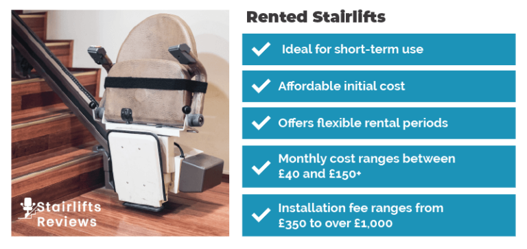 What Are the Types of Stair lifts? - Stairlifts Reviews