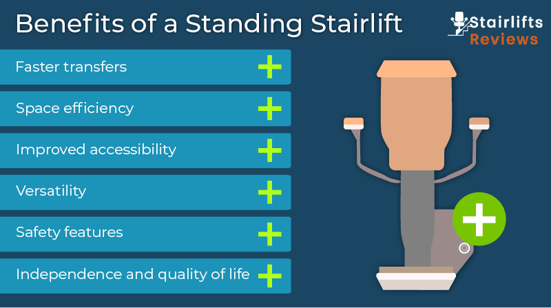 Standing Stairlifts - Stairlifts Reviews