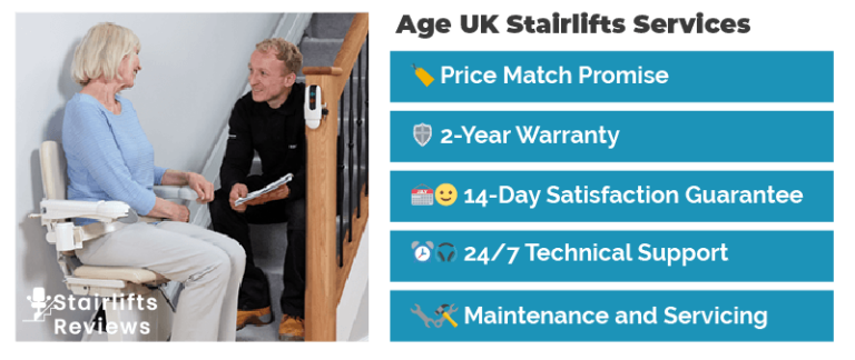 Age UK Stairlifts - Reviews and Prices [2024 Update]