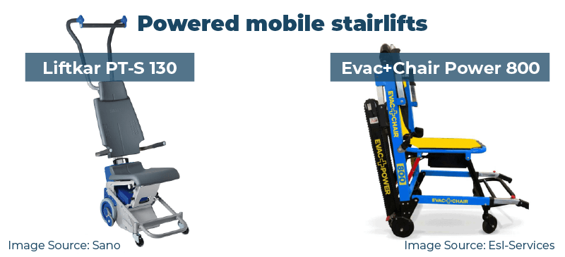 Mobile stairlifts: Your Complete UK Guide