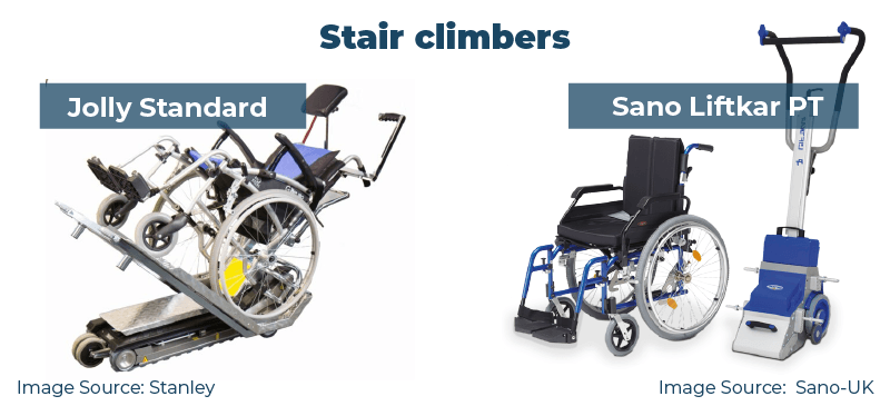 Mobile stairlifts: Your Complete UK Guide