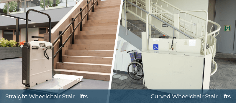 Wheelchair Stair Lift: Your Guide to Platform Stair Lifts