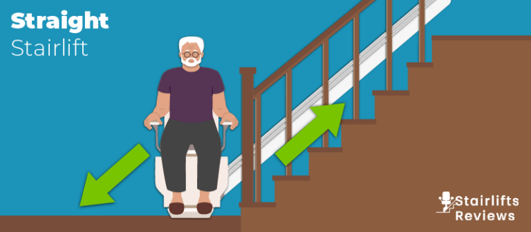 Stair Lifts for Elderly: Top Picks, Costs, Free Stairlifts