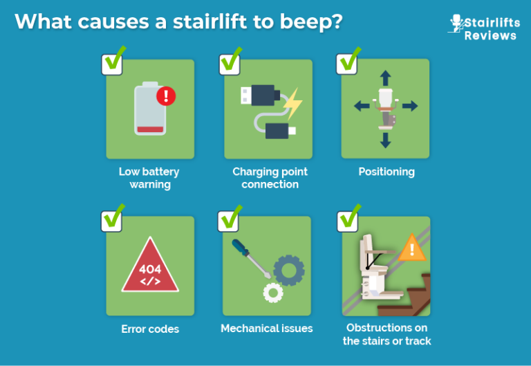 Stairlift Beep Codes: How to Stop a Stairlift From Beeping