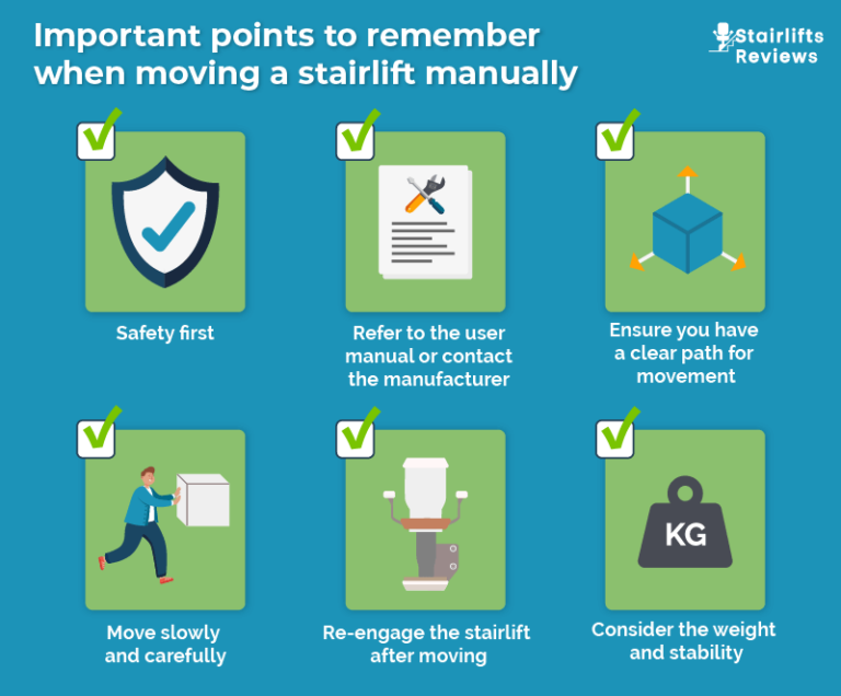 How to Manually Move a Stairlift: A Step-By-Step Guide